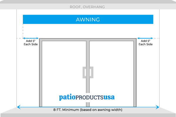 How To Measure For An Outdoor Patio Awning | Patio Products USA