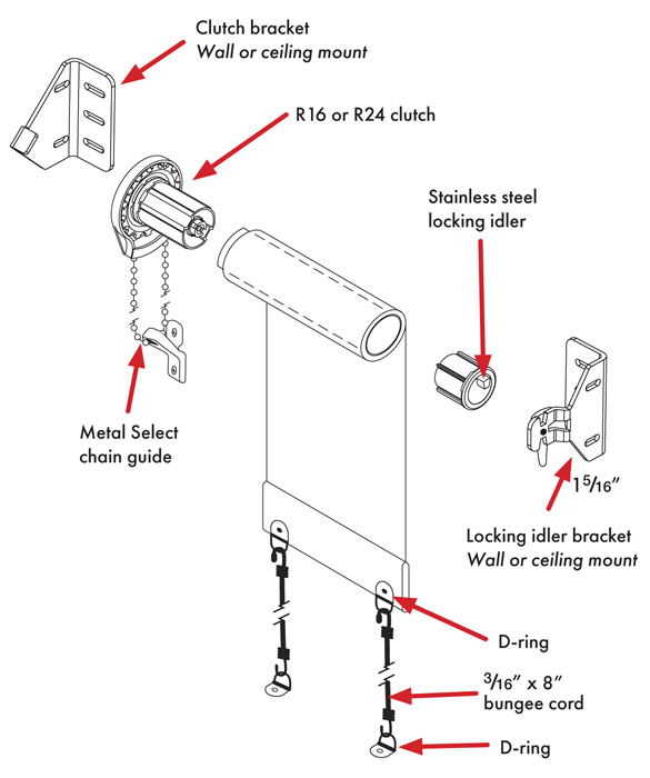 Insolroll Buying Guide | PatioHeatandShade