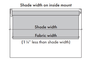 Insolroll Buying Guide | PatioHeatandShade