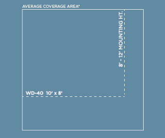 Infratech - WD4 - Dual Element 4000 Watt Electric Patio Heater
